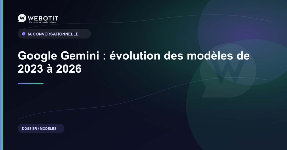 Google Gemini : évolution des modèles de 2023 à 2026 | Webotit.ai