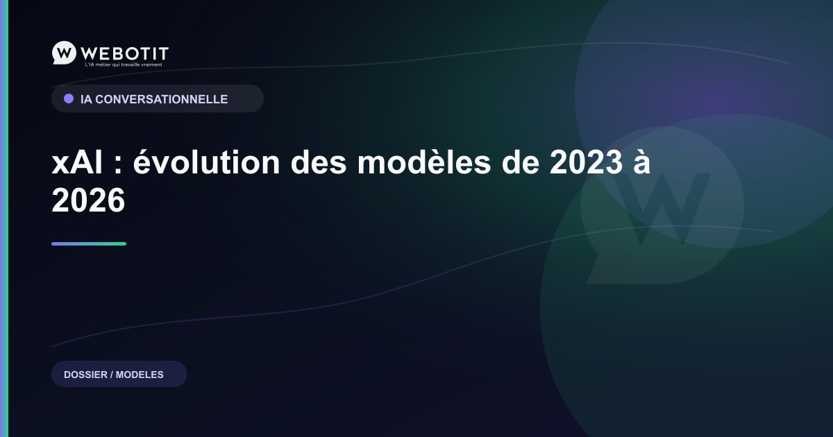 xAI : évolution des modèles de 2023 à 2026 | Webotit.ai